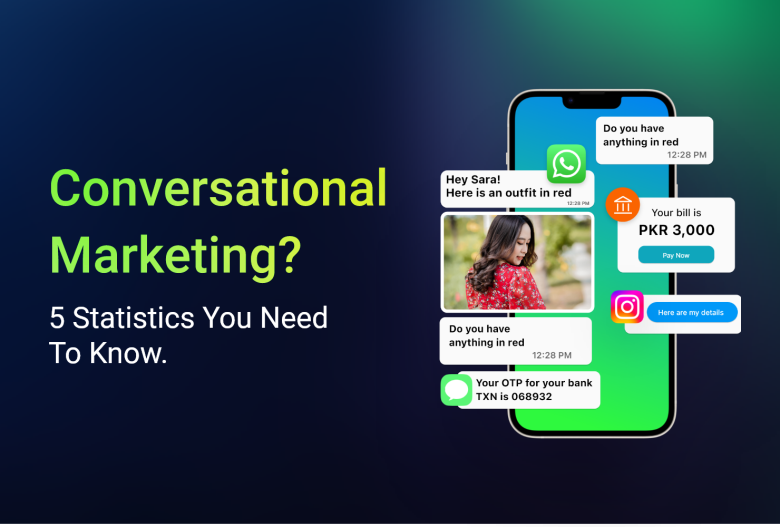 What is Conversational Marketing? Statistics You Need To Know - Convex Interactive